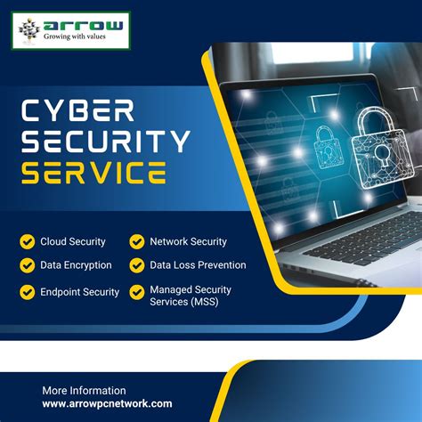 Protect Your Business With Our Cybersecurity Services Arrow Pc Network Posted On The Topic