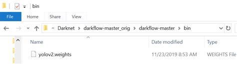 Yolov2 For Object Detection From A Video Towards Data
