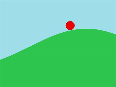 Python Trying To Make A Top Down Shooter On Pygame And Having Trouble