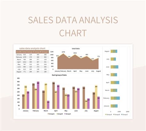 Free Distribution Chart Templates For Google Sheets And Microsoft Excel Slidesdocs