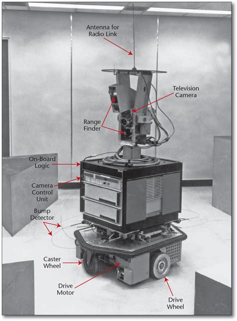 Shakey The Robot Semantic Scholar