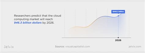 What Is Golang Used For Common Uses And Applications