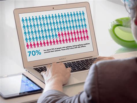 Epilepsy Training HR Professionals Epilepsy Action