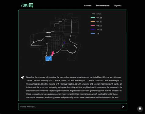 Olivia Ramos On Linkedin This Concludes Our Exploration Of Chatdb In Identifying Prime