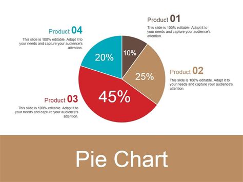 Pie Chart Ppt PowerPoint Presentation Ideas Slideshow
