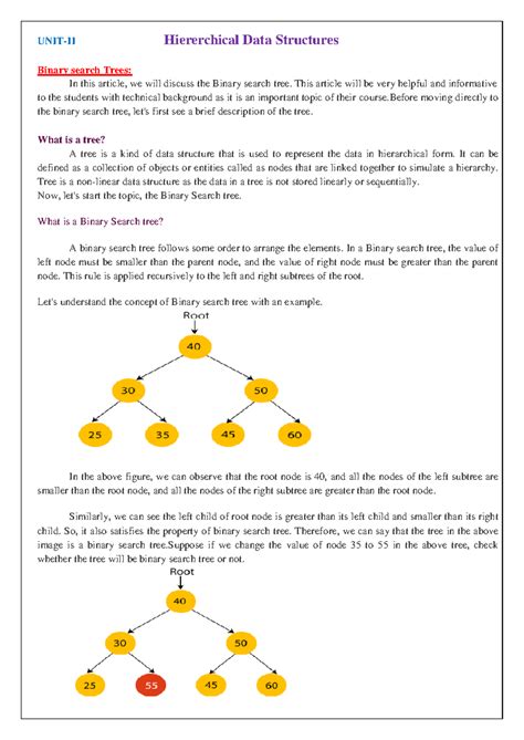 Unit Ii Advanced Data Structures And Algorithms Unit Ii Hiererchical Data Structures Binary