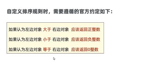 常用api Arrays类 Csdn博客