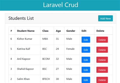 laravel php