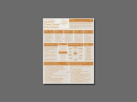 Chatgpt Cheatsheet For Etsy Sellers Boost Sales Improve Listings