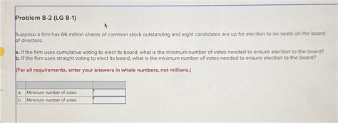 Solved Problem 8 2 Lg 8 1 Suppose A Firm Has 66 ﻿million