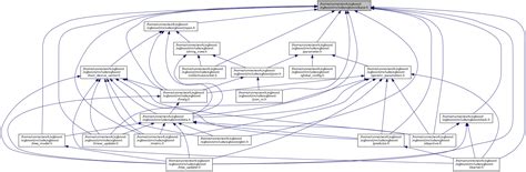 Xgboost Home Docs Checkouts Readthedocs Org User Builds Xgboost