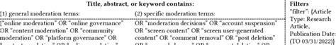 The Boolean Search In Acm Digital Library Please Note That Two
