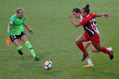 Sprinting Performance In Soccer How To Train And Gps Monitoring