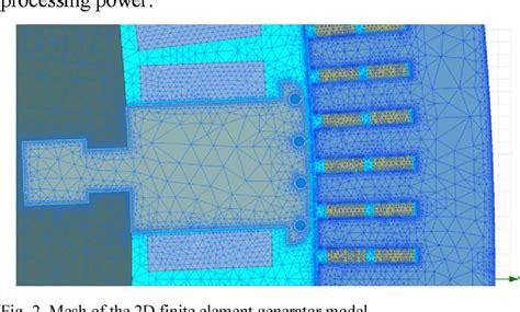Figure 2 From Finite Element Simulation Of Hydro Generators With Rotor Inter Turn Short Circuit