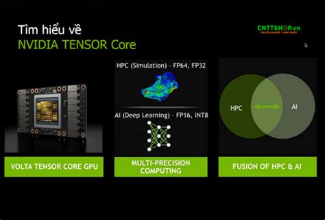 Nvidia Tensor Core Là Gì Công Nghệ Tính Toán Hiệu Suất Cao Cho Các Mô Hình Hàng Nghìn Tỷ Tham Số