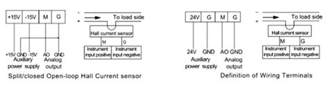 AHKC E Open Loop Hall Effect Current Transducer Buy Open Loop Hall Effect Current Sensor Open