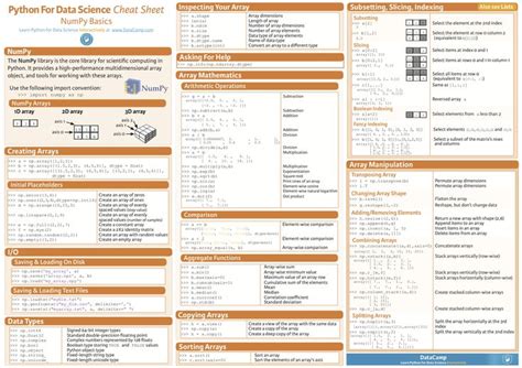 Essential Cheat Sheets For Machine Learning And Deep Learning Engineers By Kailash Ahirwar