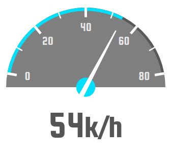 React Native Cool Speedometer Npm