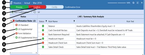 Using Oneplace Workflow