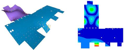 Figure 1 From Design And Analysis Of Inertial Platform Insulation Of The Eli Np Project Of Laser