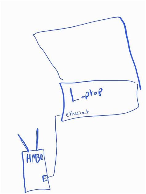 Unable To Control Drone Via Mavsdk Though Qgc Works Fine Mavsdk Discussion Forum For Px4