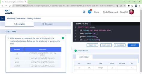 Kavya Sri Pammi On Linkedin Day27 30daysofcodechallenge