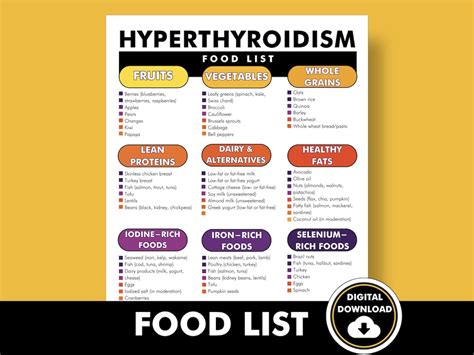 Hyperthyroidism Diet Foods List Hyperthyroid Friendly Foods Pdf