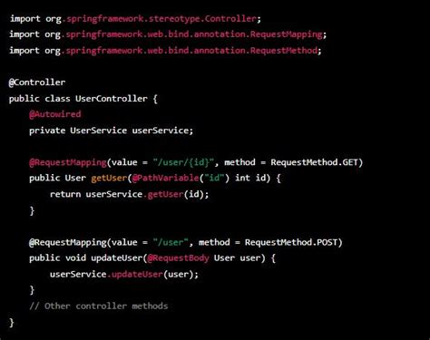 Difference Between Component Controller Service And Repository In Spring Framework