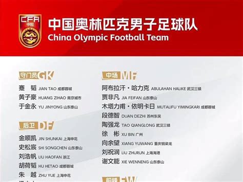 中国国奥队公布最新名单山东泰山队贾非凡于金永谢文能史松宸4人入选 国足 参赛 组织