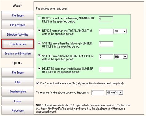 Early Detection And Prevention Of Cryptolocker Network Wrangler Tech Blog