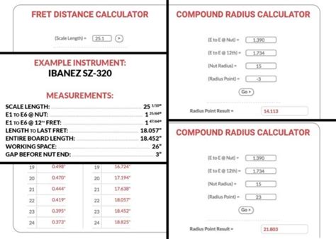 How To Compound Radius Router Jig Electric Herald