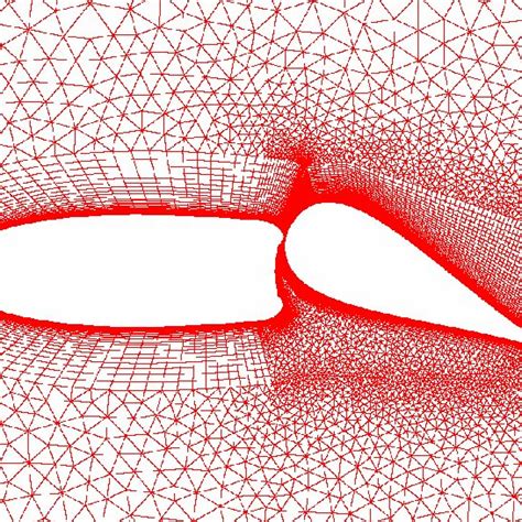 Sample Multi Element Airfoil Navier Stokes Flow Solution Showing Download Scientific Diagram