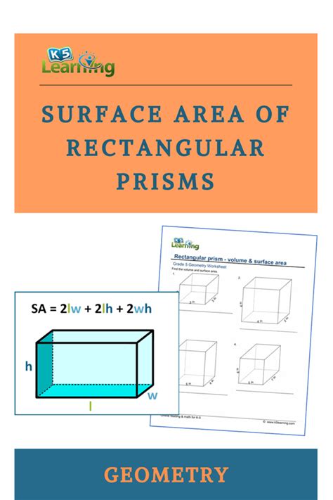rectangular prism surface area