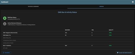 Unrecognized Ems Device Device Id0x17 Product Id0 Version 0000