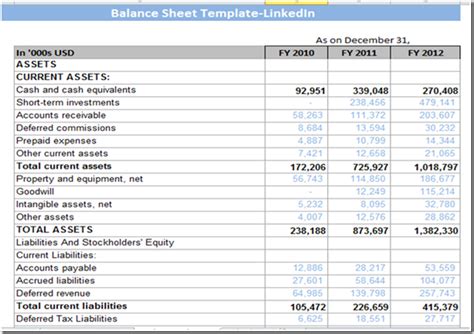 Excel Cash Flow Template Personal Db Excel Com