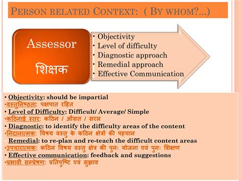 Context Of Assessment Pdf