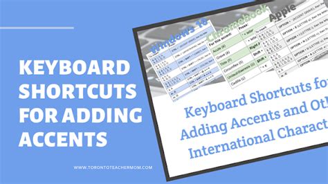 keyboard shortcuts for adding accents and other international