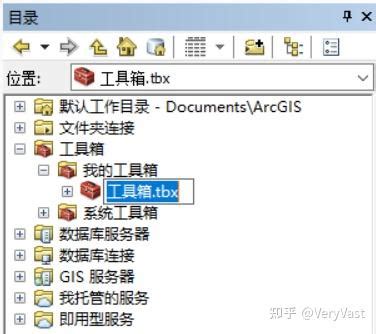 ArcGIS地理信息系统空间分析实验教程ArcToolbox基础 知乎