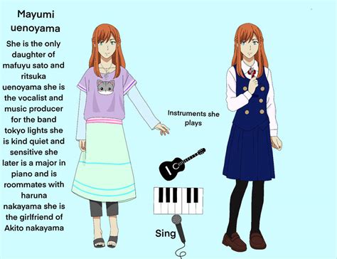 My Given Oc By Hannahtheanimequeen On Deviantart
