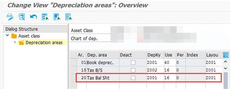 Solved Create And Opening New Depreciation Area With Diff Sap