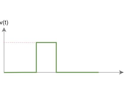 Figure 4 Electronics Lab Com