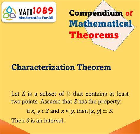 Compendium Of Mathematical Theorems