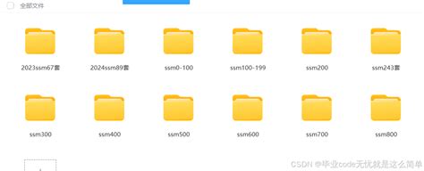 基于springbootvueuniapp的的驾校预约小程序设计与实现源码一键部署，论文指导，一对一讲解，包毕设无忧 Bscode Csdn博客