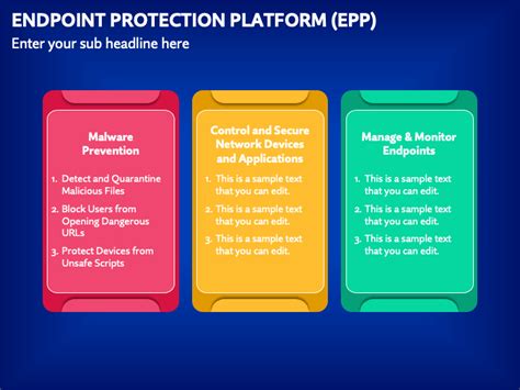 Endpoint Protection Platform EPP PowerPoint And Google Slides Template PPT Slides