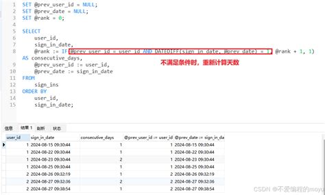 【面试必备】mysql统计用户连续签到天数mysql查询连续签到天数 Csdn博客 【面试必备】mysql统计用户连续签到天数mysql查询连续签到天数 Csdn博客