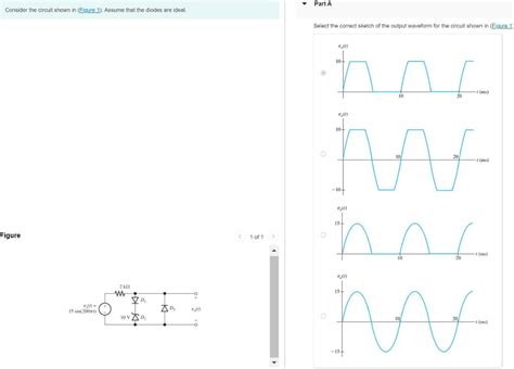 Solved Consider The Circuit Shown In Assume That The Diodes Chegg