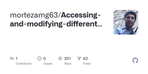 GitHub Mortezamg Accessing And Modifying Different Layers Of A Pretrained Model In Pytorch
