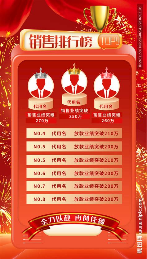 销售排行榜海报设计图海报设计广告设计设计图库昵图网