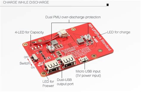 RPi UPSPack Geekworm Wiki