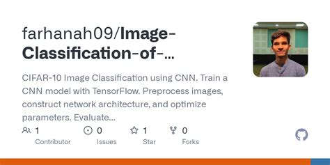Github Farhanah09image Classification Of Cifar10 Dataset Cifar 10 Image Classification Using
